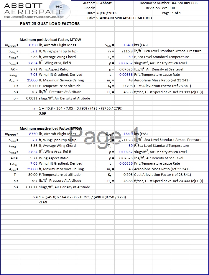 AA-SM-502 Loads – Part 23 Normal Category Aircraft Gust Load Factors